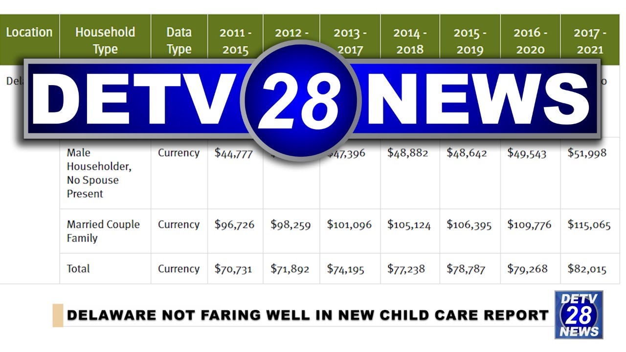 DETV News Brief for June 15, 2023 - DETVCH
