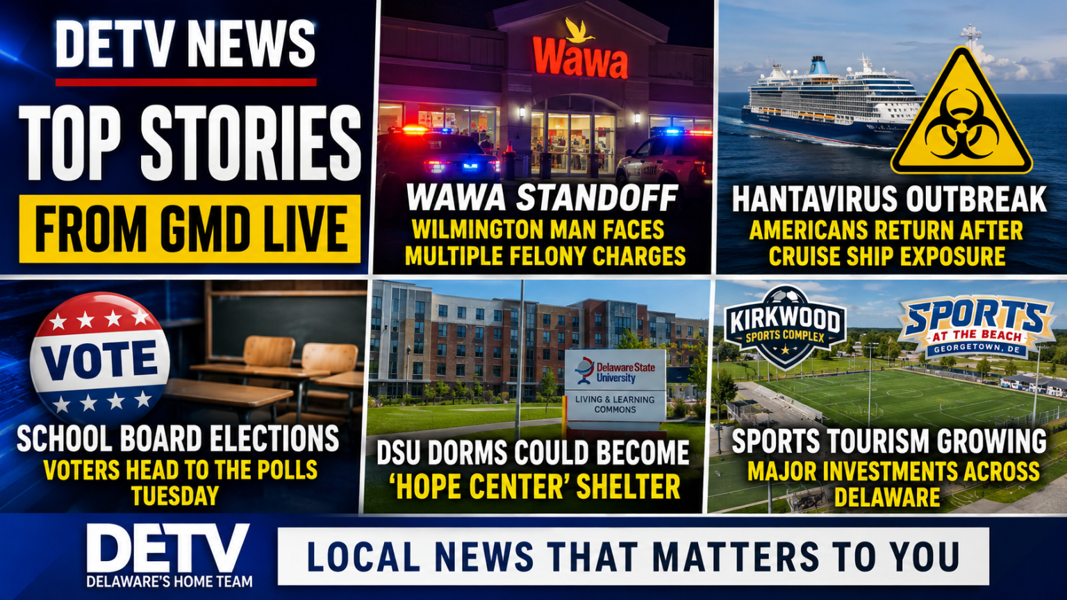 DETV News - DETVCH